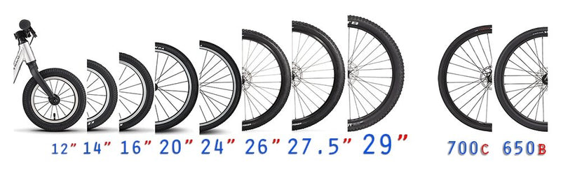 Understanding Bike Wheel Sizes - Urban Cycling Apparel